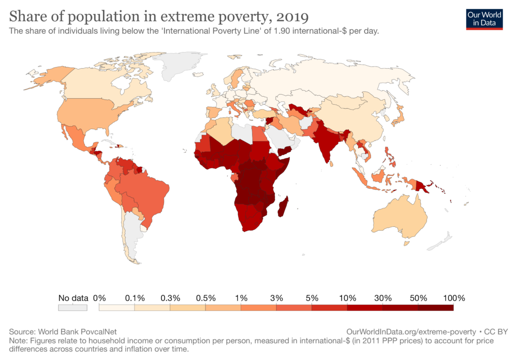 SDG 1 – No Poverty – PESITHO